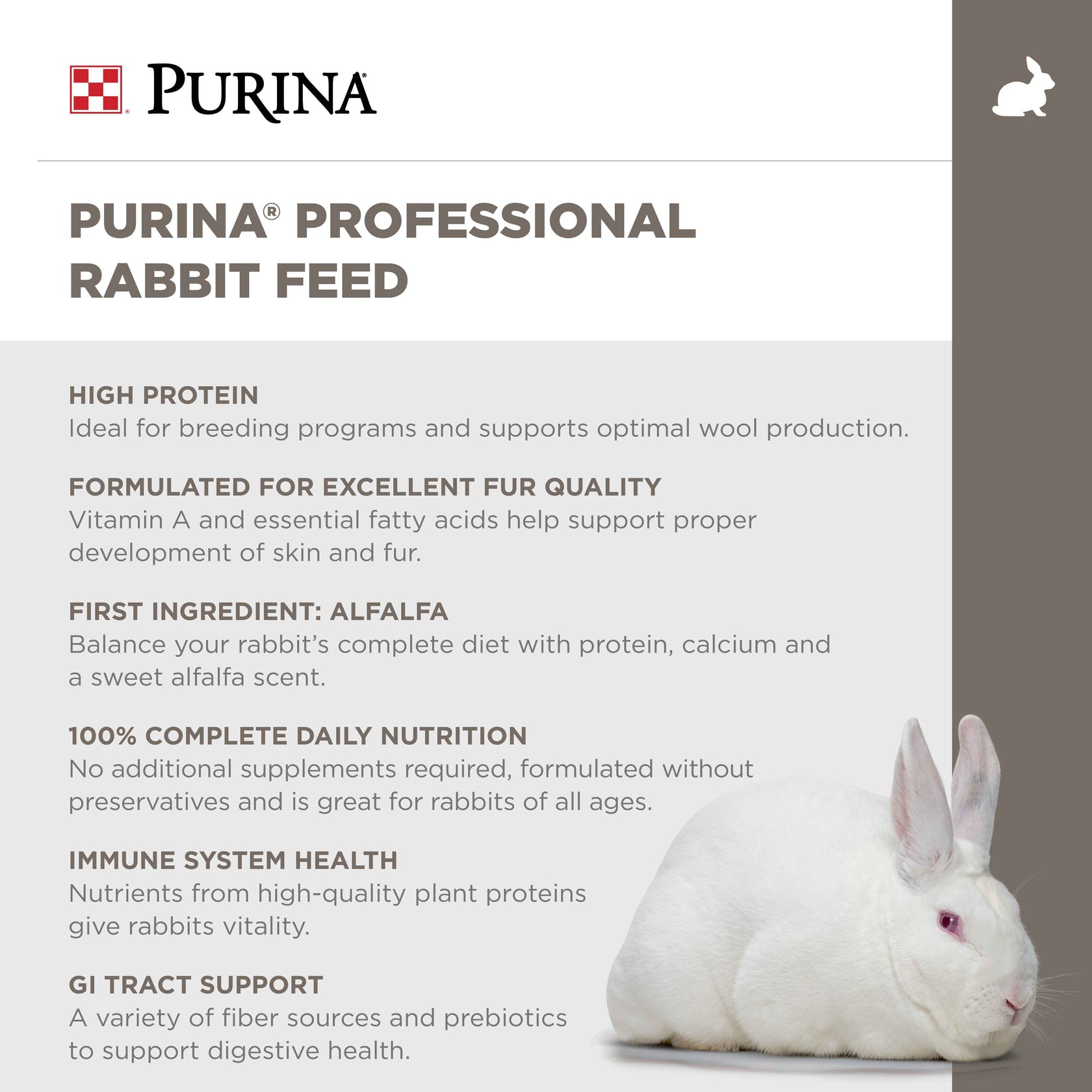 Purina® Professional Rabbit Feed Pellets | 50 Pound Bag – Purina Animal ...