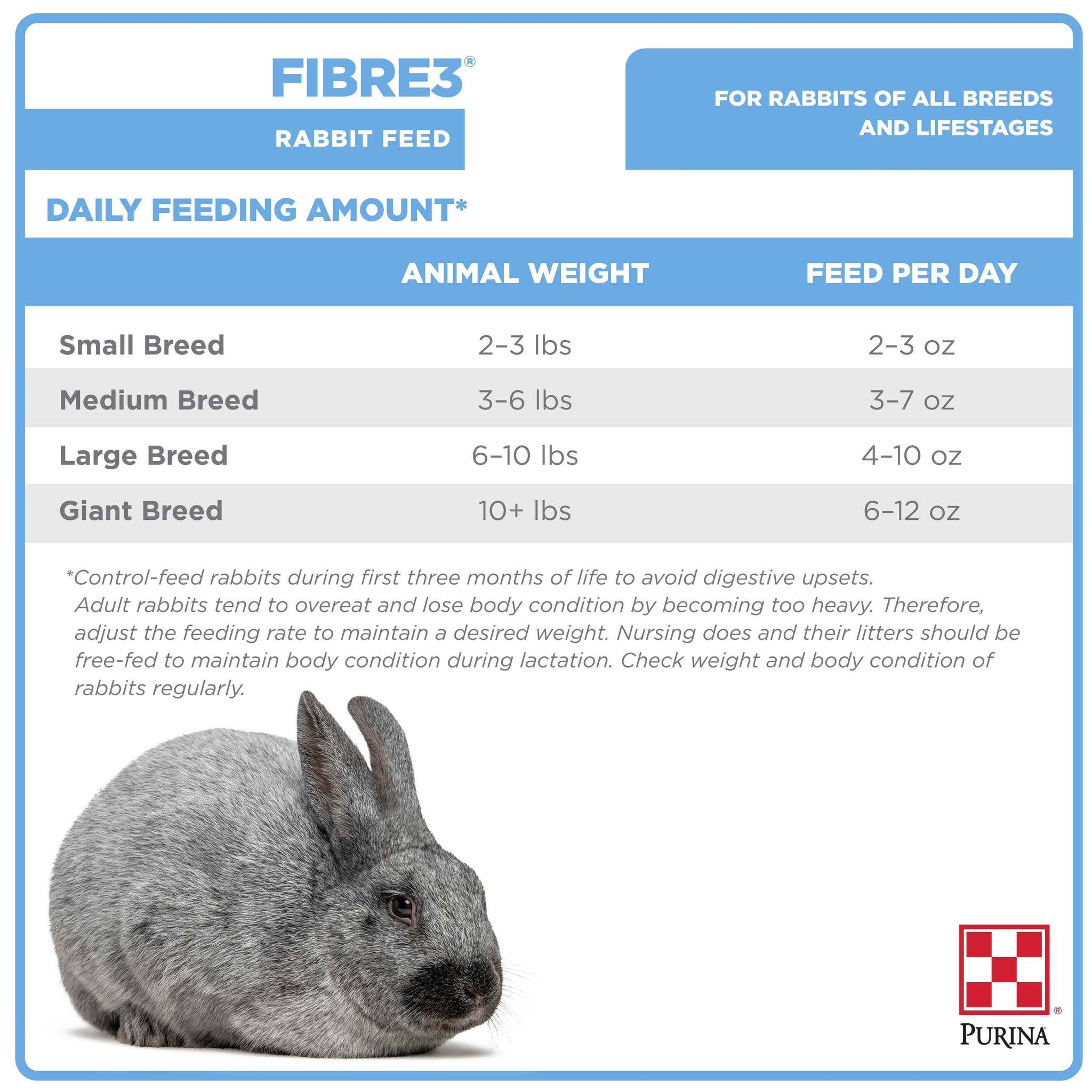 Purina® Fibre3 Rabbit Feed | High in Fiber & No Corn – Purina Animal ...