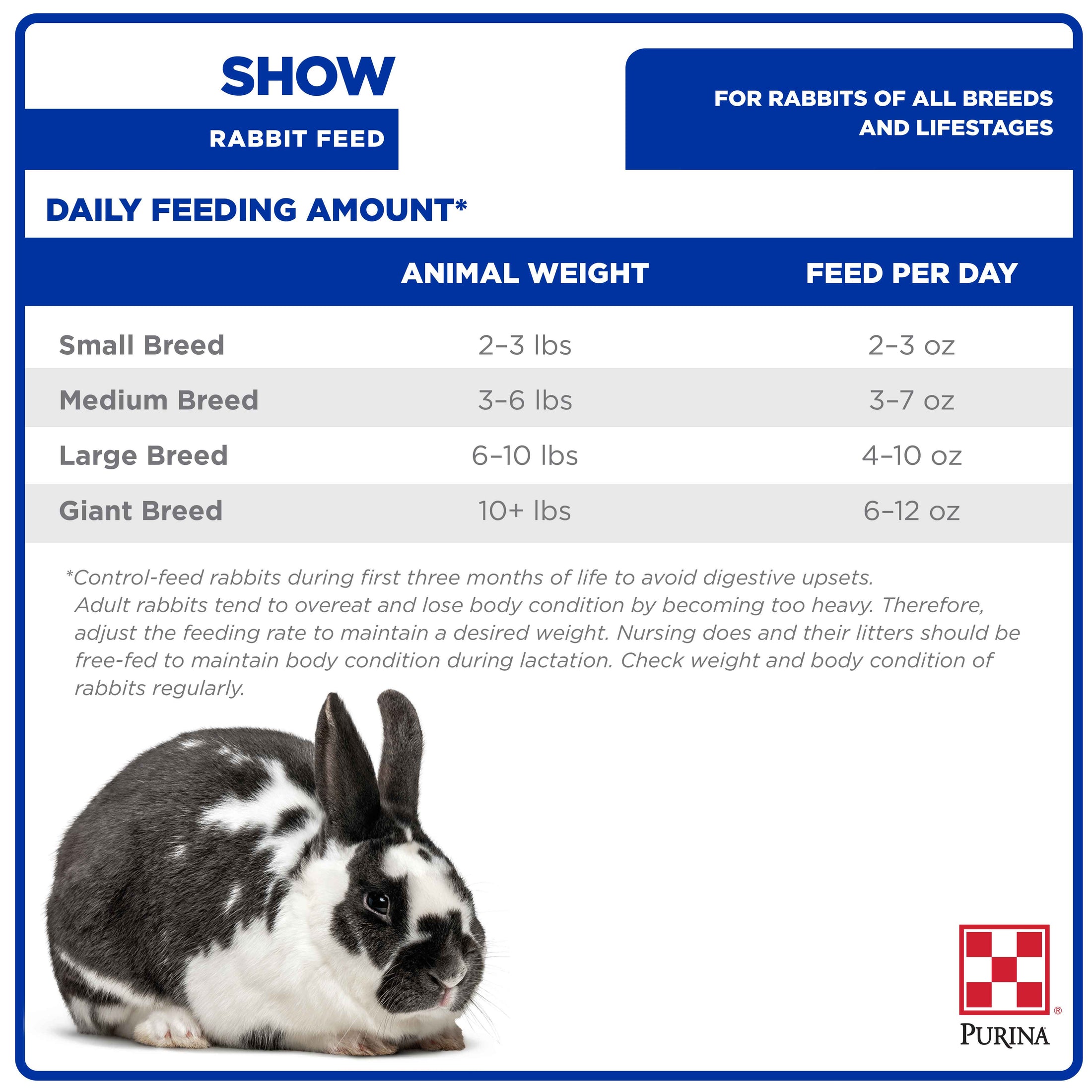 Purina® Pelleted Show Rabbit Feed with Alfalfa | Shop Now – Purina ...