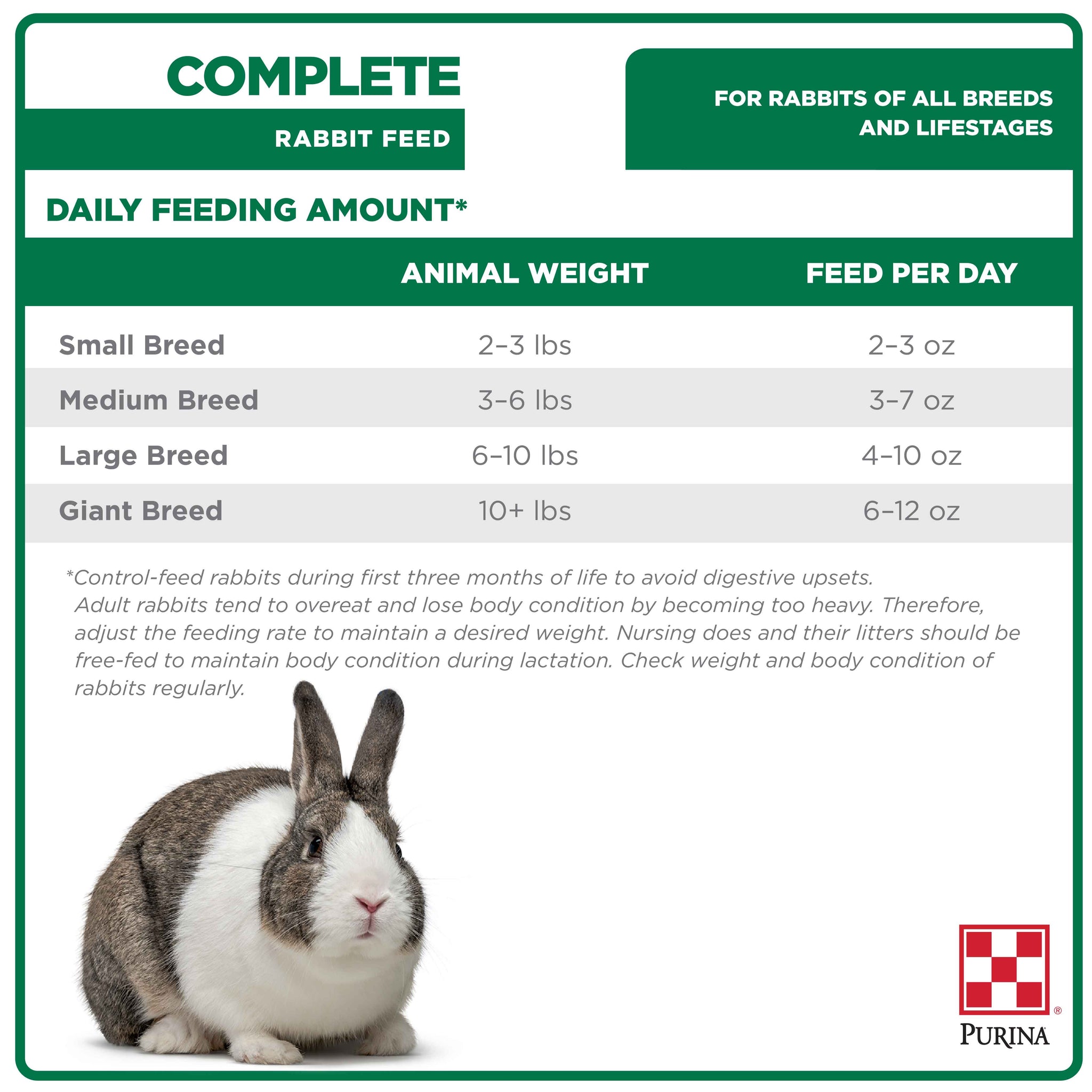 Purina® Rabbit Feed Corn-Free Pellets | For All Life Stages – Purina ...