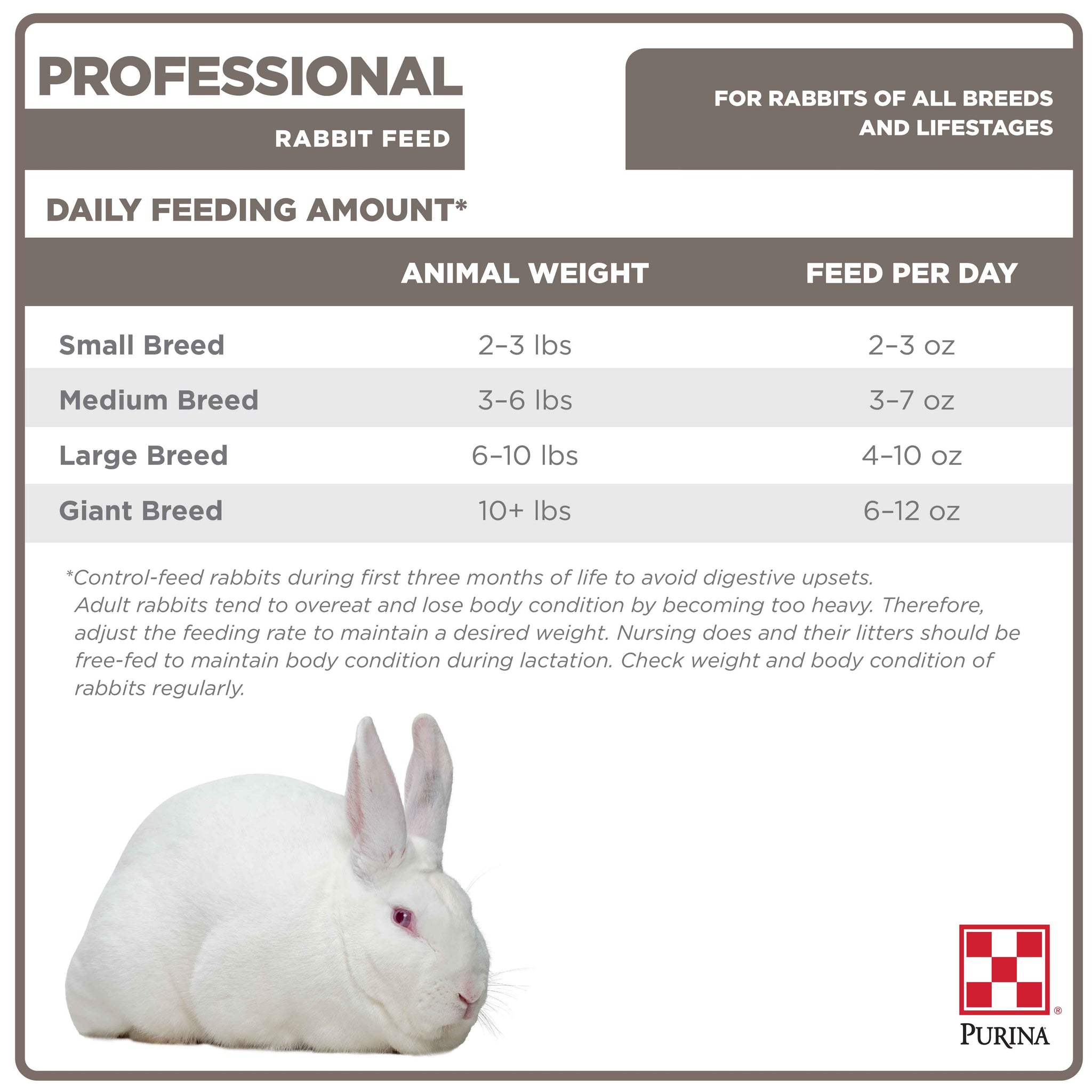 Purina® Professional Rabbit Feed Pellets | 50 Pound Bag – Purina Animal ...